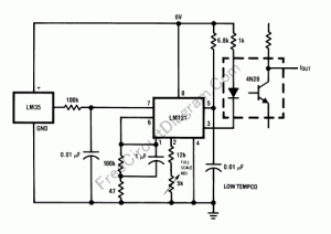 Temperature-to-Frequency Converter: Enabling Simple Telemetry ...