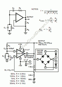 Wien Bridge Oscillator: The Circuit Schematic Diagram and The Design ...