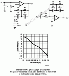Gramophone Pre-Amp: A Pre-Amplifier with RIAA Response Curve ...