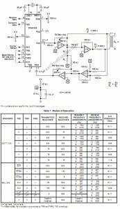 Bell 202 and CCITT V23 Compatible FSK Modem Circuit – Electronic ...