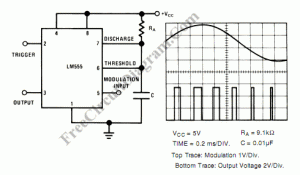 Pulse Width Modulator Using 555 IC – Electronic Circuit Diagram