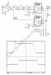 Programmable Levels High Speed Pulse Generator – Electronic Circuit Diagram