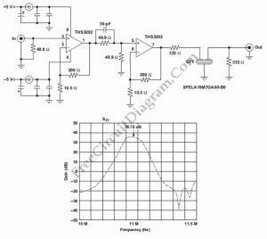10.7-MHz IF amplifier – Electronic Circuit Diagram