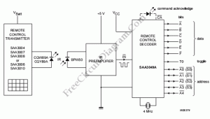 Infrared Remote Control Decoder – Electronic Circuit Diagram