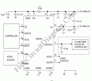 Stereo Digital Volume Control – Electronic Circuit Diagram