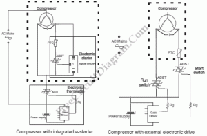 Overvoltage Protected Compressor Control – Electronic Circuit Diagram