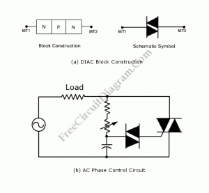 DIAC Basic Operation – Electronic Circuit Diagram