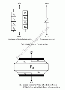 SIDAC Basic Operation – Electronic Circuit Diagram