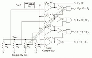 Frequency/Tone Decoder with TC9400 FVC – Electronic Circuit Diagram