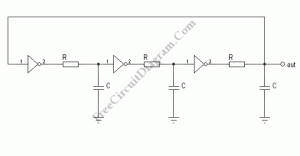 Phase-Shift Oscillator with Inverter Gates – Electronic Circuit Diagram
