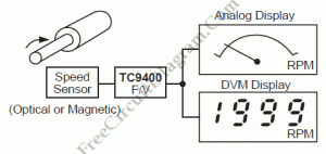 RPM/Speed Indication – Electronic Circuit Diagram