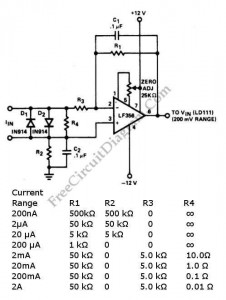 LF356 Wide Range Current-To-Voltage Converter – Electronic Circuit Diagram