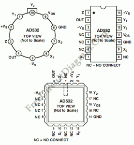AD532 Multiplier IC and Its Pin Configurations – Electronic Circuit Diagram