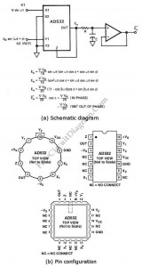 Phase-Sensitive Sinusoidal Signals Detector – Electronic Circuit Diagram
