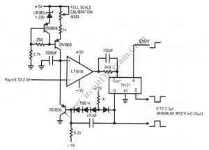 LT1016 – LS74121 Voltage Controlled Pulse Width Generator/ Monostable ...
